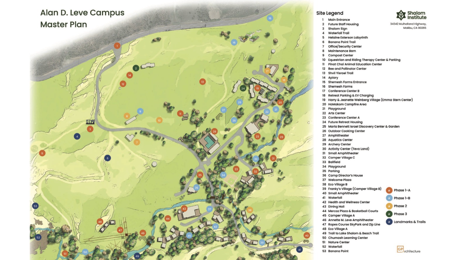 Ashes to Blossoms Capital Campaign - Shalom Institute